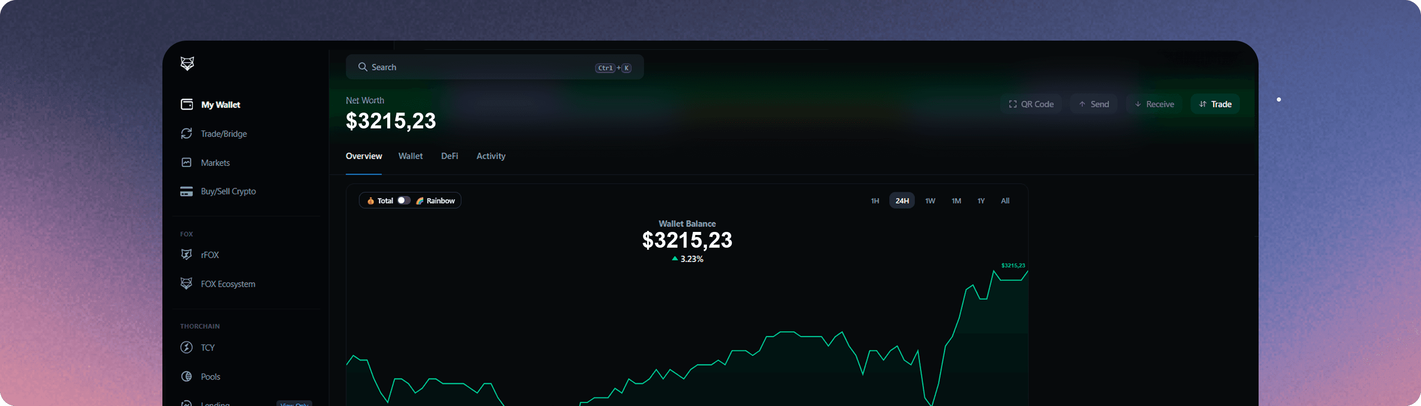 All-In-One ShapeShift DeFi wallet. | ShapeShift